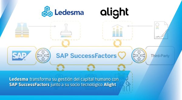 Ledesma transforma su gestión del capital humano con SAP SuccessFactors ...